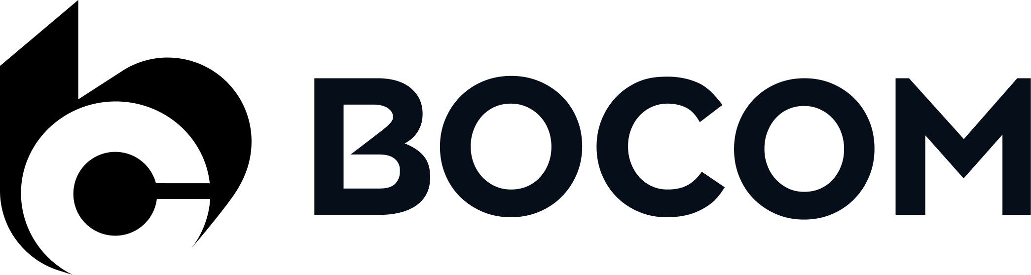 Measurable AI | Measurable AI